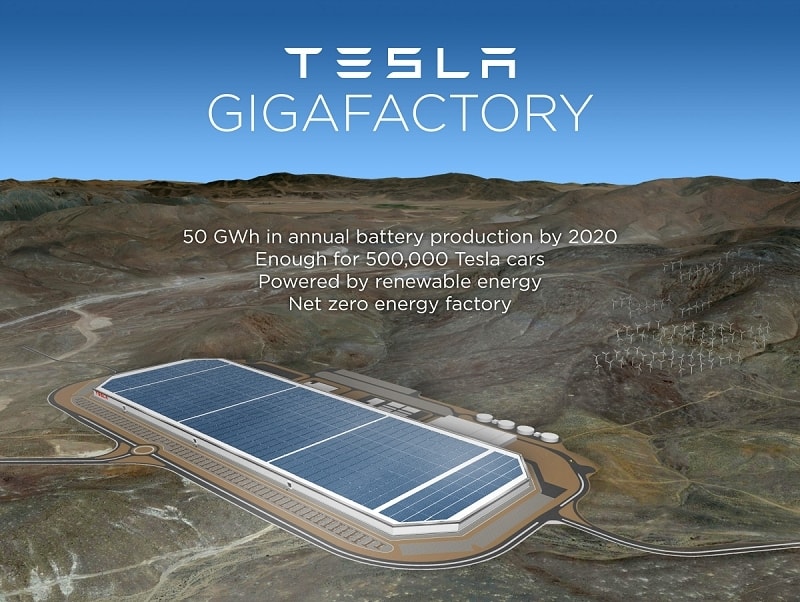 Tesla Home Battery Tesla Home Energy Storage System
